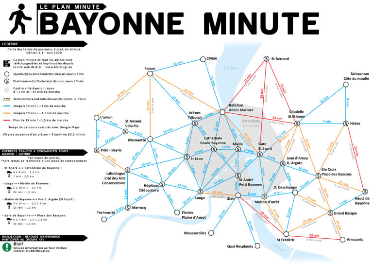 Déplacements doux sur le BAB : Bizi! lance ses premiers plans minutes ...